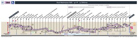 Bus Line 144 Map Stops And Real Time Schedules Bonjour Ratp