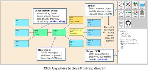 Rajarshi Bandopadhyay On Linkedin Existing Ml Annotation Tools For