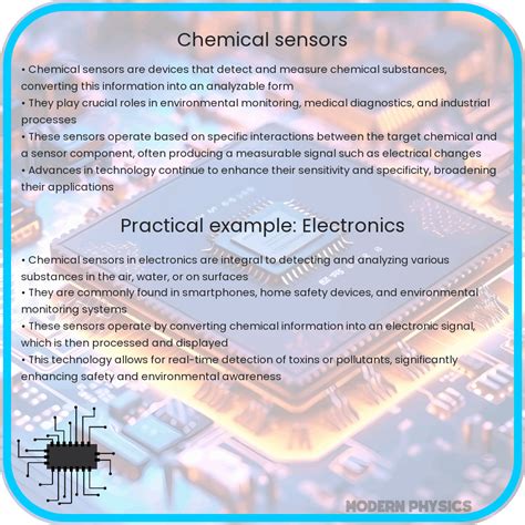 Chemical Sensors Accurate Sensitive And Advanced