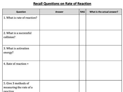 Revision Rate Of Reaction Aqa Chemistry 5 6 Teaching Resources