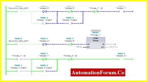 Plc Ladder Logic For Three Motors Drive Simultaneously With