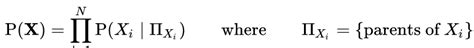 【视频讲解】r语言bnlearn包：贝叶斯网络的构造及参数学习的原理和实例视频课程 拓端