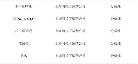 一种固定化κ 卡拉胶酶及其制备方法