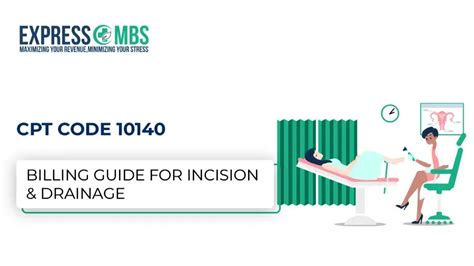 Cpt Code 10140 Billing Guide For Incision And Drainage