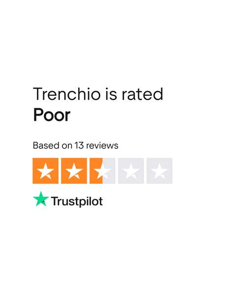 Trenchio Reviews Read Customer Service Reviews Of