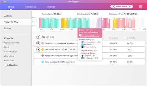 40 Best Productivity Apps To Achieve More In 2021