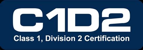 C1d2 Hmis Kepdisplays