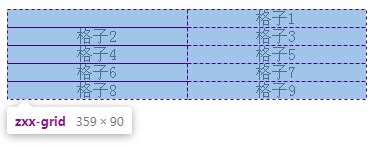 CSS grid auto flow深入理解 张鑫旭 鑫空间 鑫生活
