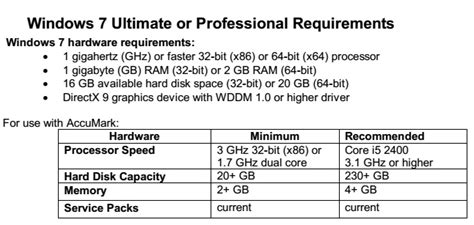 Gerber Accuplot 320 Manual Startmaps