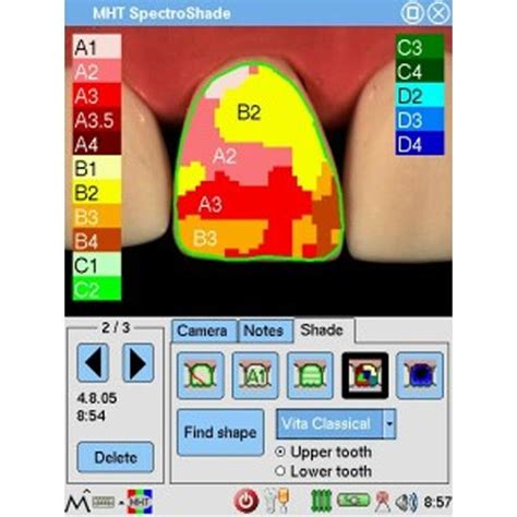 Dental Community Supporting The Dental Profession