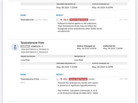 What Can I Improve On Lab Test R Testosterone