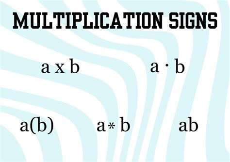 Invisible Math Posters For Instant Download Perfect For Classroom