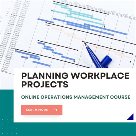 Planning Workplace Projects Global Management Academy