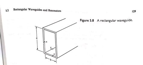 Solved Question In An Air Filled Rectangular Waveguide Chegg
