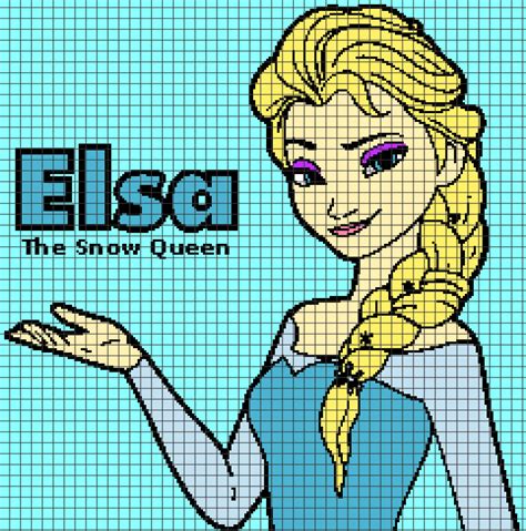 How To Convert Tfdfkerasgradientboostedtreesmodel Saved Model To Frozen Graph Format