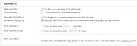 How To Add Tables In Wordpress Posts And Pages No Html Required