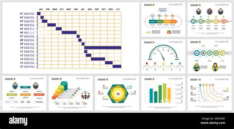 Chart Layout Ideas