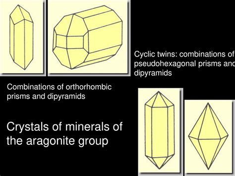 Orthorhombic Dipyramidal
