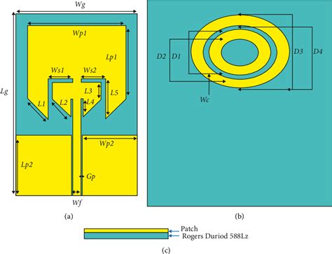 Figure 1 From Single Layer Planar Monopole Antenna Based Artificial Magnetic Conductor Amc