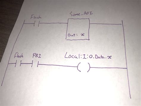 is there a way to programmatically set the bit to be operated on r plc