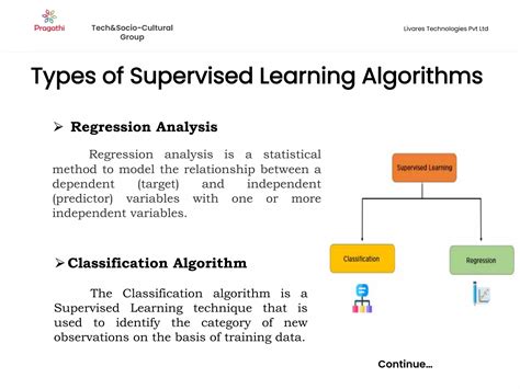 supervised machine learning pptx web development internet