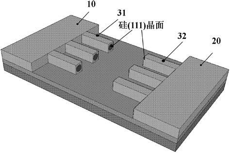 Method Of Silicon Substrate Iii V Group Nanowire Area Selection
