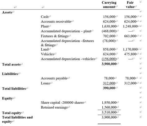 Tiger Ltd Acquired All The Assets And Assumed All The