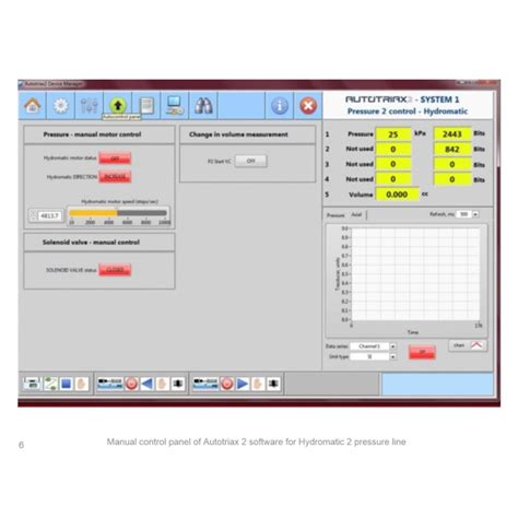 Automatic Shear Testing Machine Shearmatic Ems Geo Con Products