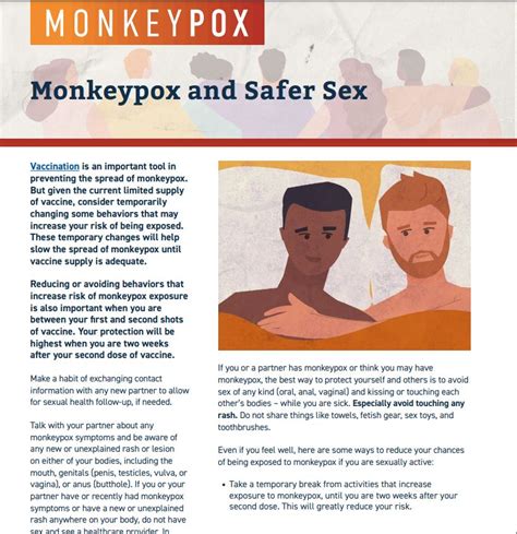 Monkeypox Safer Sex Manitoba Association Of Community Health