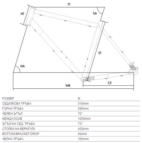 CT.1 - Шосеен велосипед 28" - store.bg