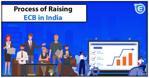 Process Of Raising Ecb In India Enterslice Pvt Ltd