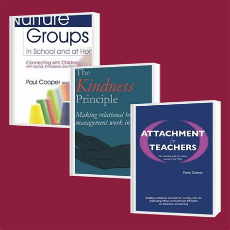 Theory And Practice Of Nurture Groups Recommended Reading Nurtureuk