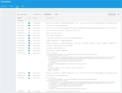 Uncaught In Promise Firebaseerror Missing Or Insufficient Permissions · Issue 88 · Nrkno