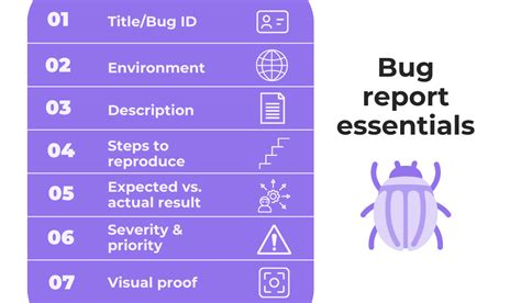 Biggest Problems With Using Issue Tracking Tools Shake