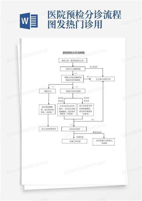 医院预检分诊流程图发热门诊用Word模板下载 编号lzyxvrbj 熊猫办公