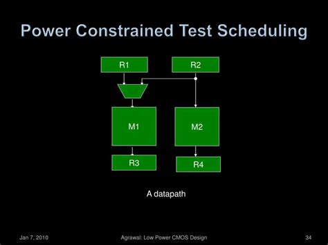 ppt low power cmos design powerpoint presentation free download id