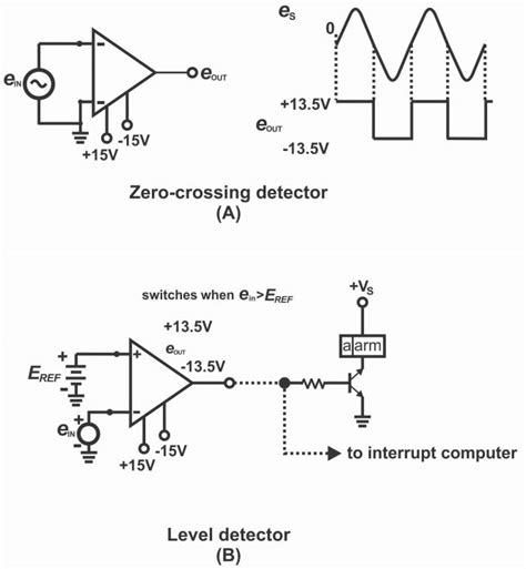 applications of amplifiers inverting non inverting voltage follower