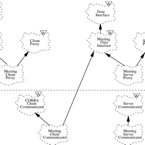 Classes Customization Download Scientific Diagram