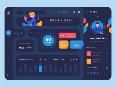 Dashboard Exploration Dashboard Design Web Application Design Dashboard Ui