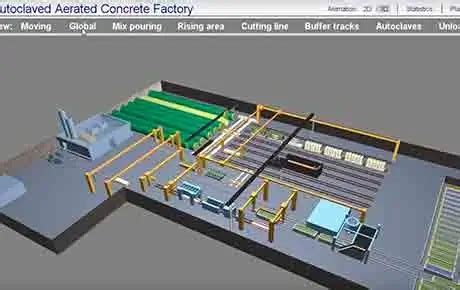 Features AnyLogic Simulation Software