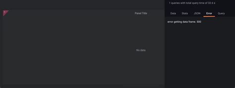 Exception Handling In Grafana Infinity Datasource · Grafana Grafana Infinity Datasource
