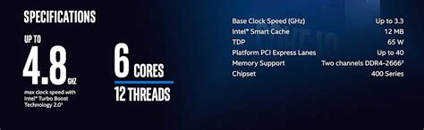 Amazon Com Intel Core I Desktop Processor Cores Up To GHz LGA Intel