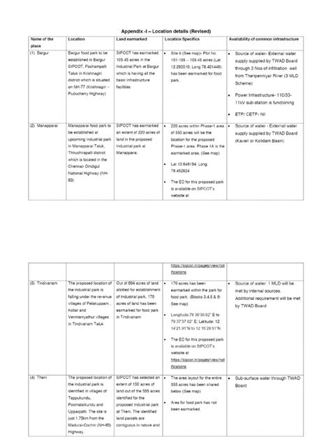 Sipcot Appendix I Location Details Revised Pdf Pdf