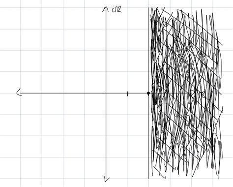 Solved Consider The Set A Sketch The Set I Sketched It