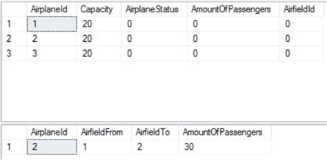 C Realize Entity Framework One To One Relation Stack Overflow