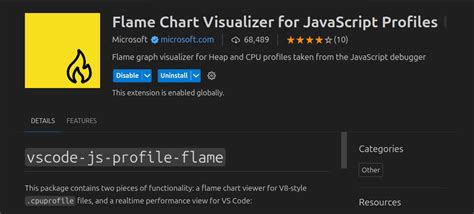 Lokesh Jha On Linkedin Nodejs