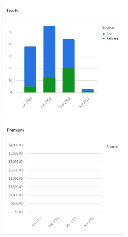 interface bug caused by grouping airtable community