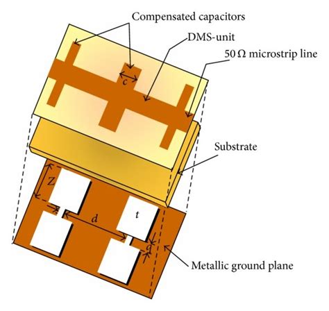 3d View Of The Proposed Dms Dgs Low Pass Filter Download Scientific Diagram