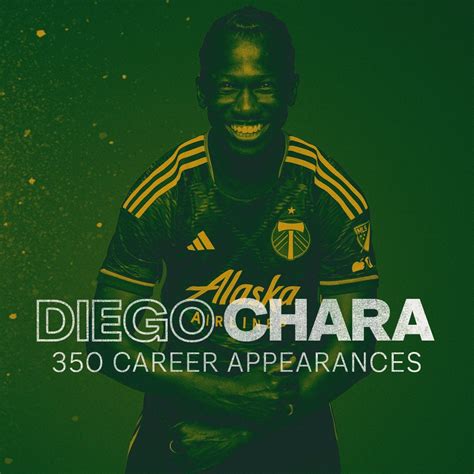 Diego Chara