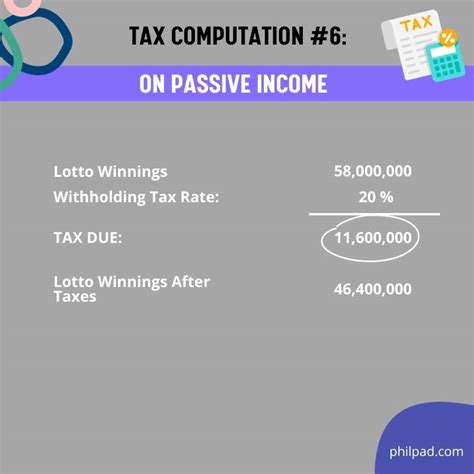 How To Compute Income Tax In The Philippines 2025 Guide How To Compute Income Tax In The Philippines 2025 Guide